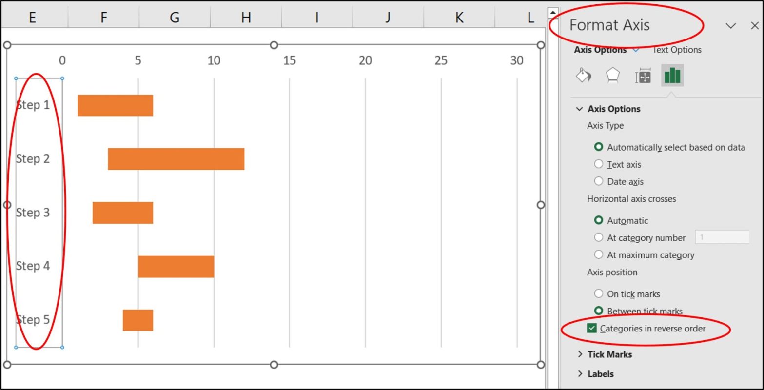 Creating Gannt Charts in Microsoft Excel